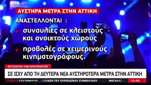 ΜΕΣΗΜΒΡΙΝΟ ΔΕΛΤΙΟ ΕΙΔΗΣΕΩΝ | MEGA TV
