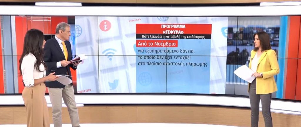 Πρόγραμμα Γέφυρα: Πότε ξεκινούν οι επιδοτήσεις – Τι γίνεται με ...