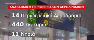 ΜΕΣΗΜΒΡΙΝΟ ΔΕΛΤΙΟ ΕΙΔΗΣΕΩΝ | MEGA TV