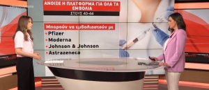 ΜΕΣΗΜΒΡΙΝΟ ΔΕΛΤΙΟ ΕΙΔΗΣΕΩΝ | MEGA TV