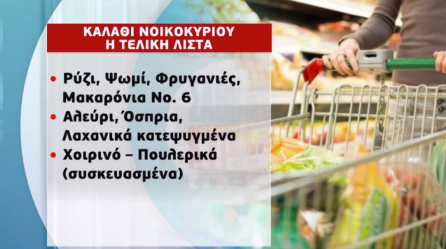 Σούπερ μάρκετ: Αυτό είναι το τελικό καλάθι του νοικοκυριού. Τι ...