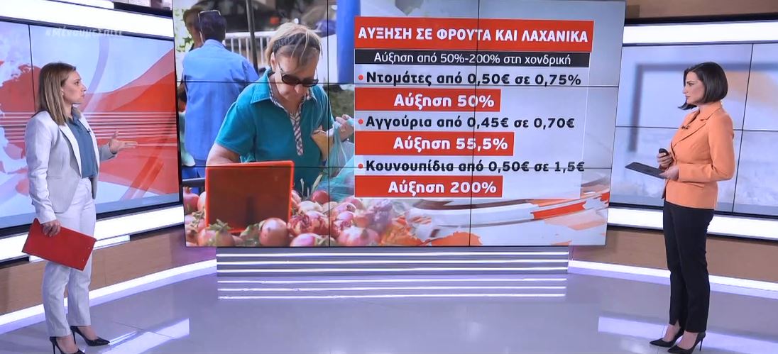 Ανατιμήσεις σε φρούτα και λαχανικά | MEGA TV