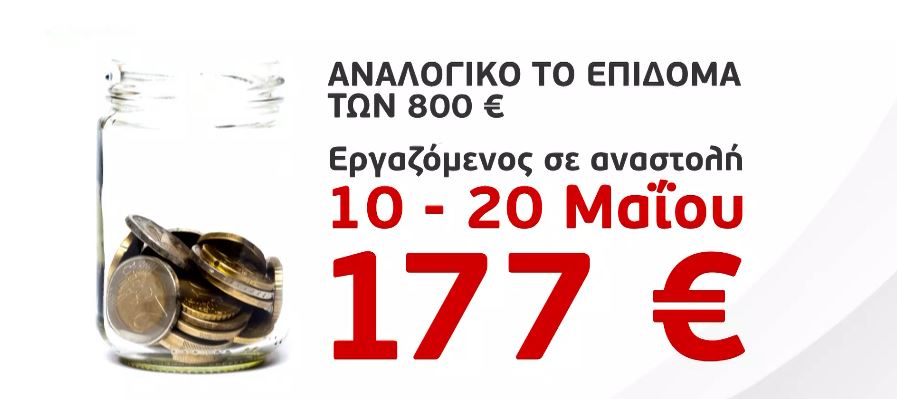 Κορωνοϊός: Σταδιακή κατάργηση των έκτακτων επιδομάτων | MEGA TV